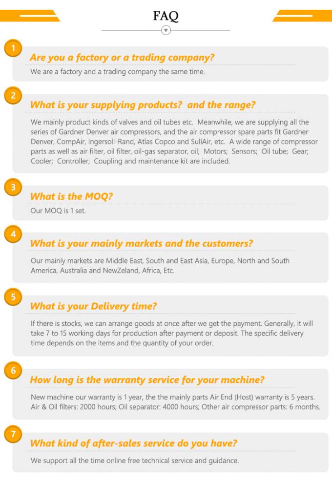 Compair industrial Air Compressor spare parts Valve repair package with ...